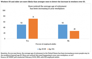 Age Diversity in the Workplace – Working Longer