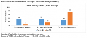 Age Diversity in the Workplace – Working Longer